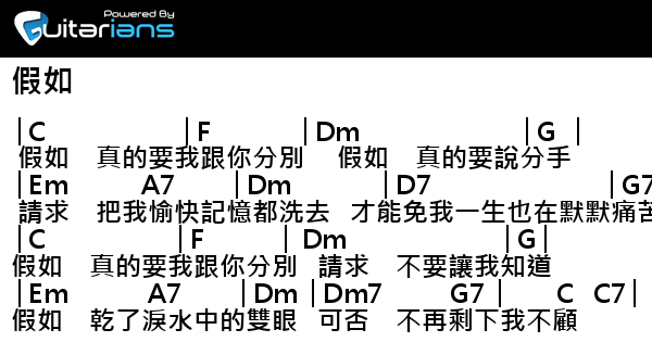 杜麗莎 假如 結他譜 Chord譜 吉他譜