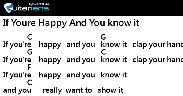 If It Makes You Happy Guitar Chords