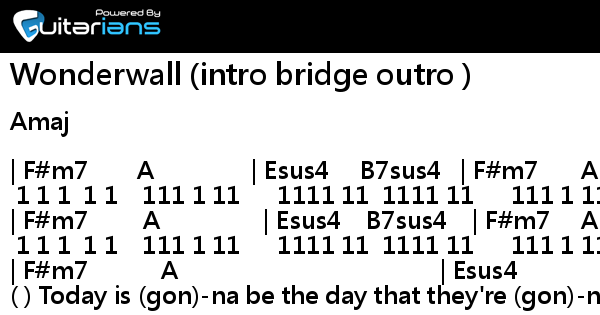 Oasis Wonderwall Acordes