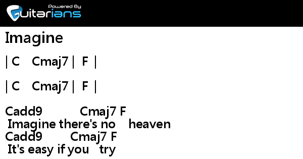 Imagine Guitar Chords Easy
