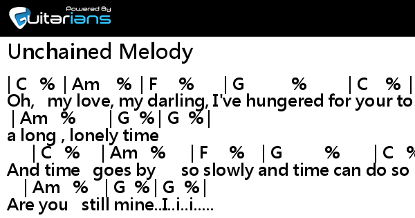 Guitar Chords For Unchained Melody