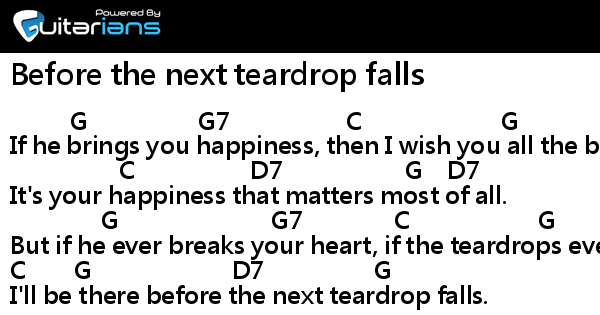 Teardrop Guitar Chords
